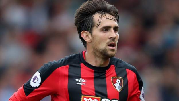 Charlie Daniels: AFC Bournemouth left-back agrees new three-year deal ...