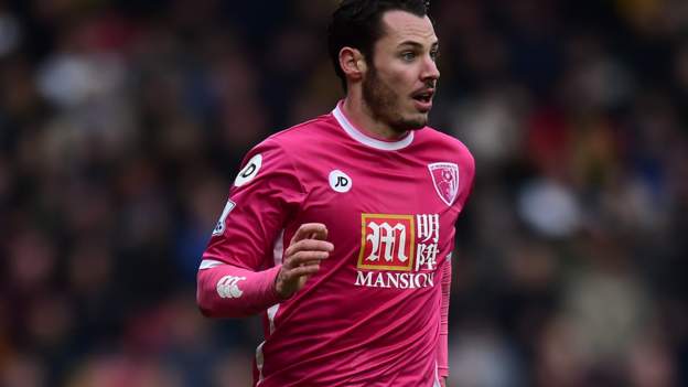 Adam Smith: Bournemouth defender signs new four-year deal - BBC Sport