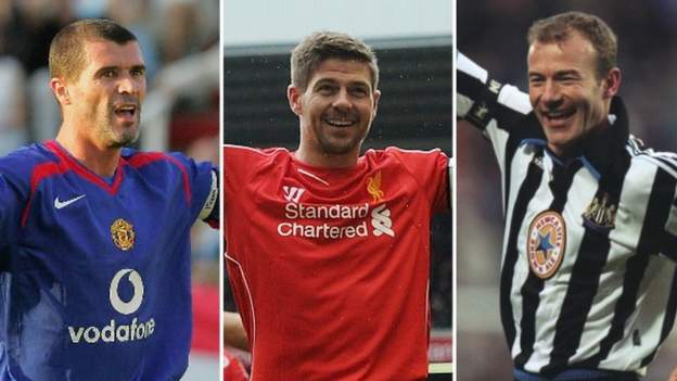 Match of the Day: Top 10 podcast - your favourite captains revealed ...
