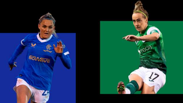 Scottish Women's Premier League Cup final: Rangers v Hibernian preview ...