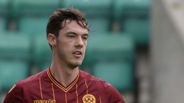 Ben Heneghan: Blackpool sign defender on season-long loan from ...