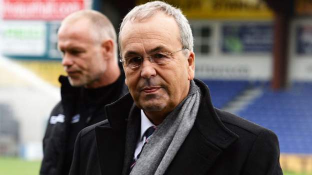 Ross County chairman Roy MacGregor wants youth task force - BBC Sport
