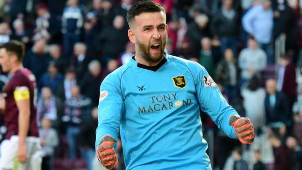 Liam Kelly 'could lead next batch of Scotland goalkeepers' - Kenny ...