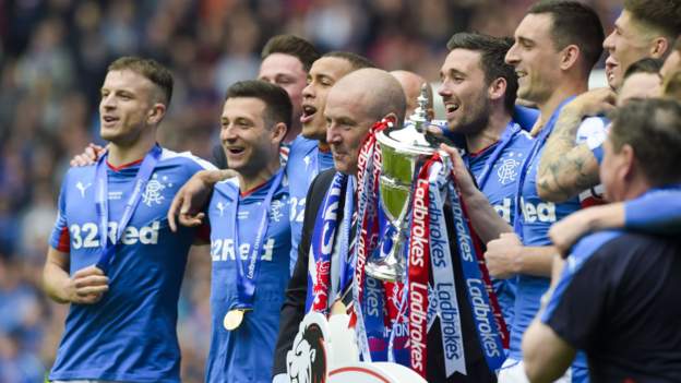 Rangers 1-1 Alloa Athletic - BBC Sport