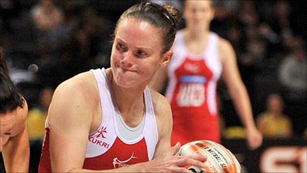 England name squad for World Netball Championships - BBC Sport
