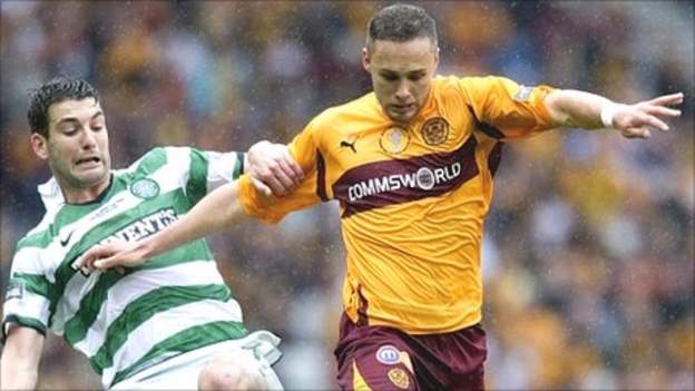 Tom Hateley urges Motherwell to retain squad - BBC Sport