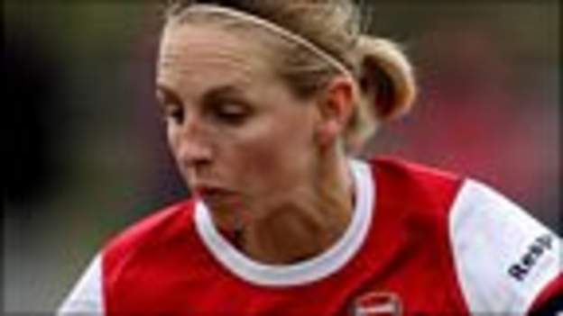 Who's who in the England women's squad? - BBC Sport