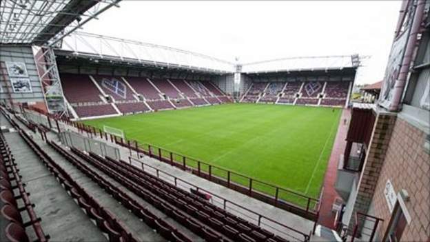 Hearts and council consider community stadium - BBC Sport