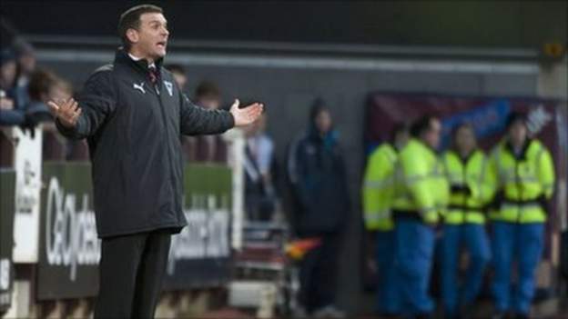 Dunfermline manager Jim McIntyre rues defensive mistakes - BBC Sport