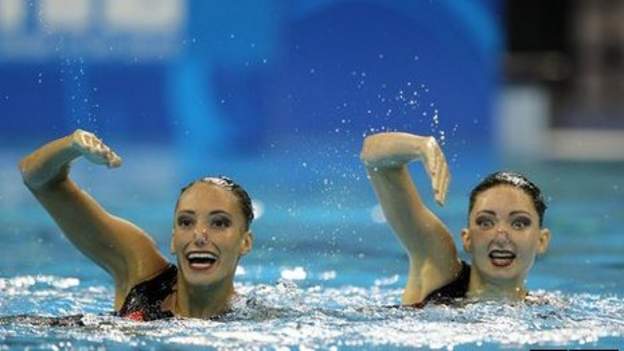 Get Inspired: How to get into Synchronised Swimming - BBC Sport