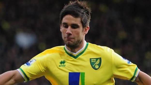 Andrew Surman warns Norwich City to keep standards high - BBC Sport