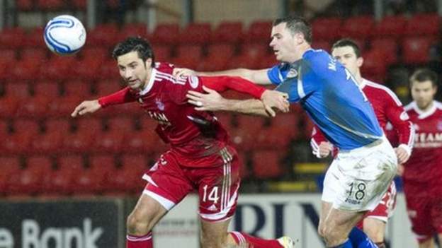 Sunday's SPL football as it happened - BBC Sport