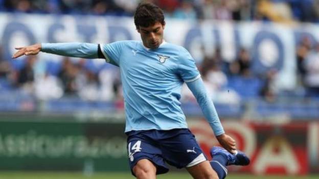 Javier Garrido joins Norwich City from Lazio - BBC Sport