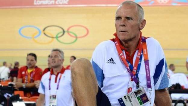 British Cycling coach Shane Sutton admits no memory of crash - BBC Sport