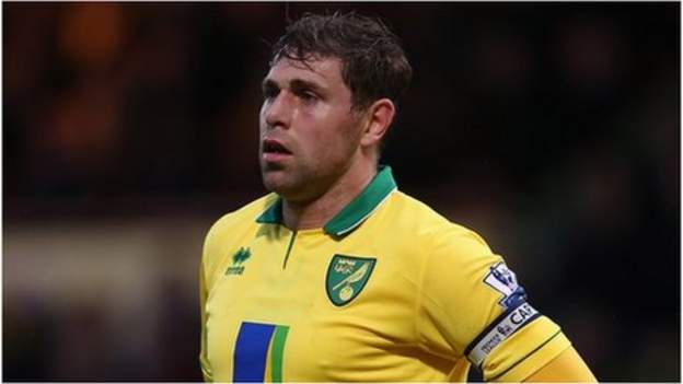 Grant Holt: Norwich City 'careful' on striker's return - BBC Sport