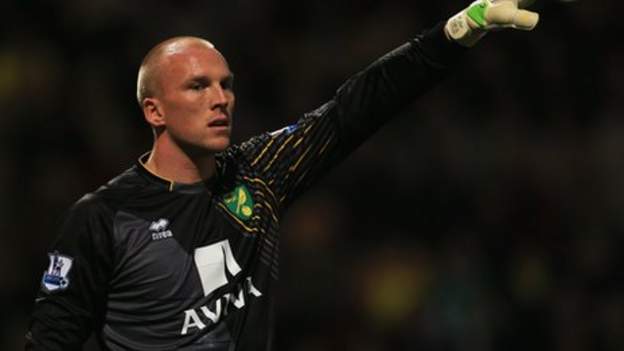 Norwich City: John Ruddy muscle 'ripped off bone' - BBC Sport