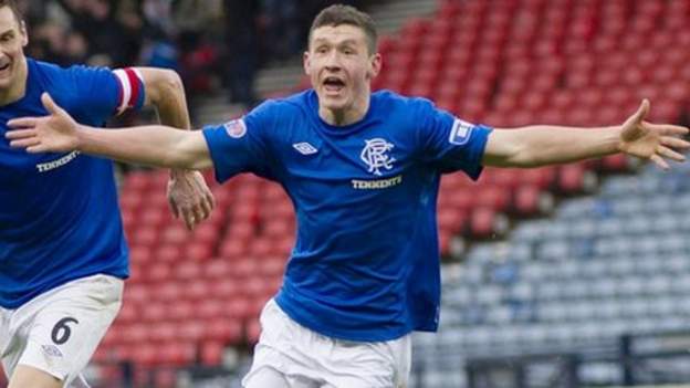 Rangers: New Fraser Aird deal as club explore cross-border leagues ...