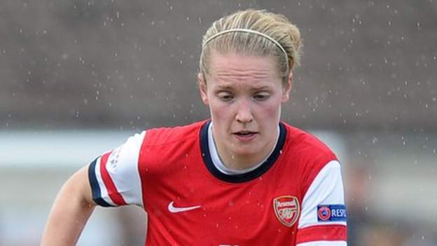 PFA Awards: Arsenal's Kim Little named Women's Player of Year - BBC Sport