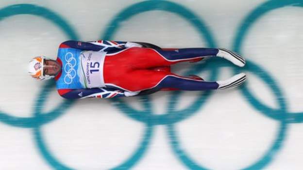 Get Inspired: How to get into luge - BBC Sport
