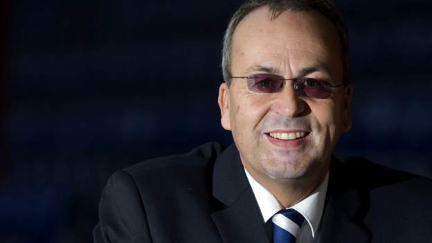 SPFL decisions were right, says Ross County's Roy MacGregor - BBC Sport