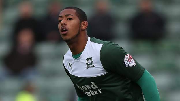 Transfer window: Swindon sign Jamie Reckord from Wolves - BBC Sport