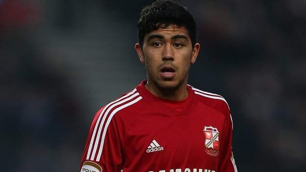 Massimo Luongo: Australia call-up a reward for Swindon form - BBC Sport