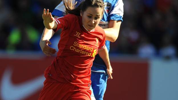 WSL: Liverpool Ladies winger Nicole Rolser may miss full season - BBC Sport