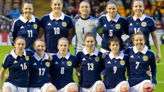 Scotland's women reach best ever world ranking - BBC Sport