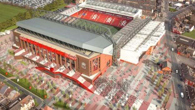 Liverpool: Anfield stadium expansion plan unveiled by club - BBC Sport