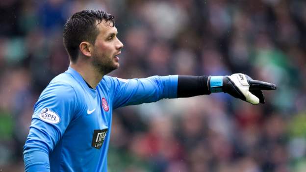 Raith Rovers sign goalkeeper Kevin Cuthbert from Hamilton - BBC Sport