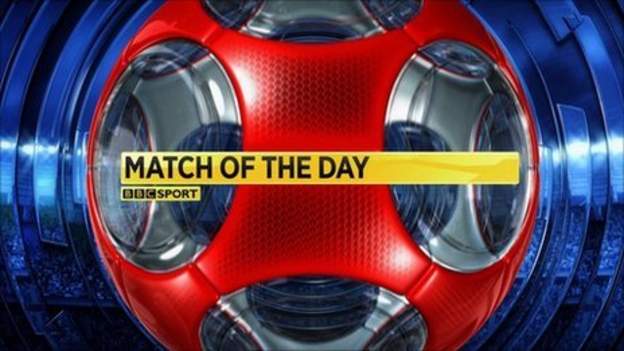 Match of the Day voting terms and conditions - BBC Sport