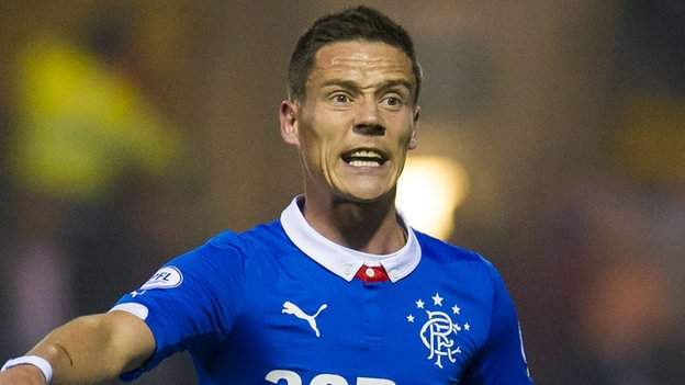 Rangers: Ian Black confident of club's financial future - BBC Sport