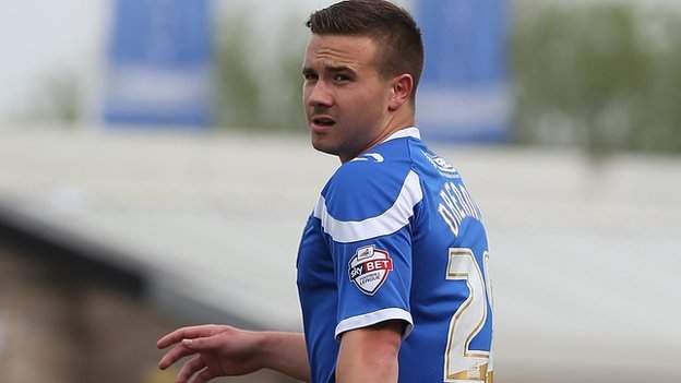 Michael Drennan: Portsmouth re-sign Aston Villa striker - BBC Sport