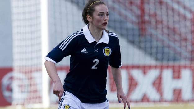 Hibernian Ladies sign Chloe Arthur and Heather Richards - BBC Sport