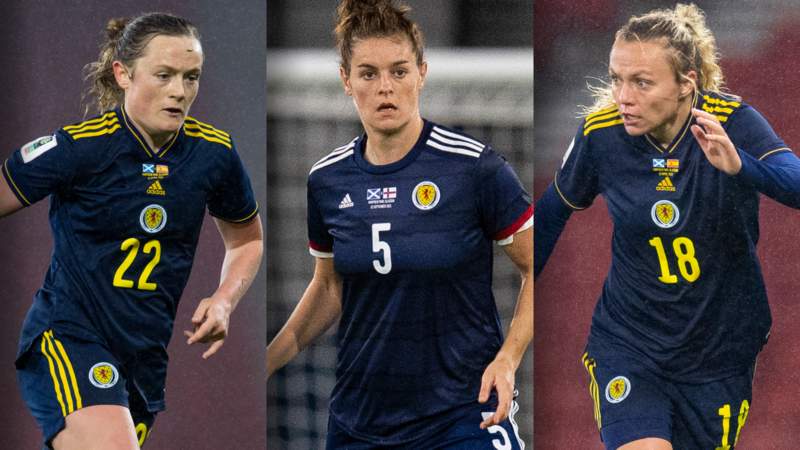 Scotland Women's Football Team - BBC Sport
