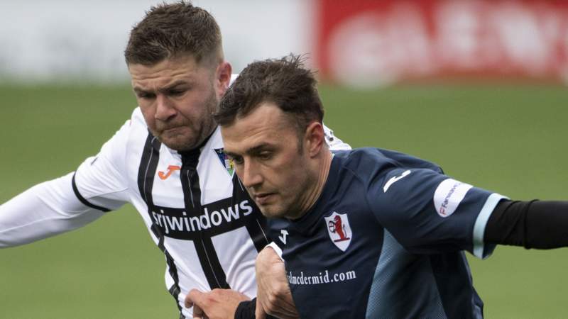 Raith Rovers | BBC Sport