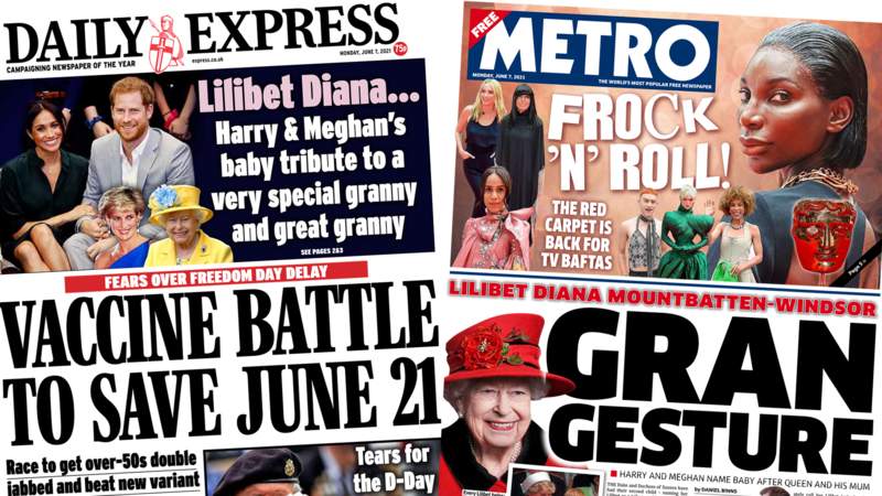 The Papers - BBC News