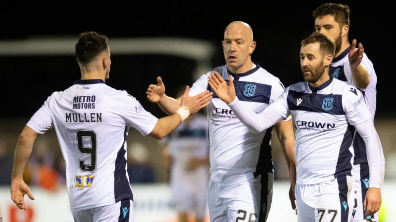 Dundee | BBC Sport