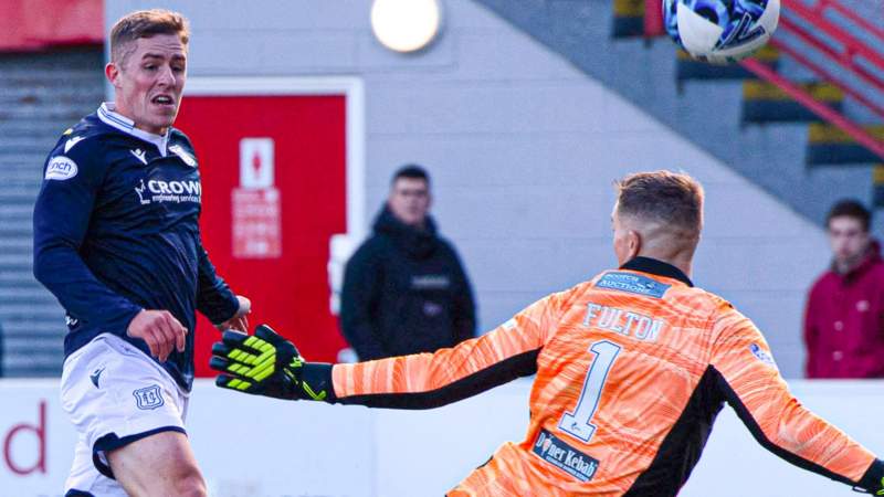 Dundee - BBC Sport