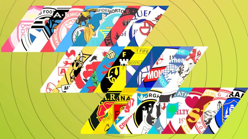Scottish League Two | BBC Sport