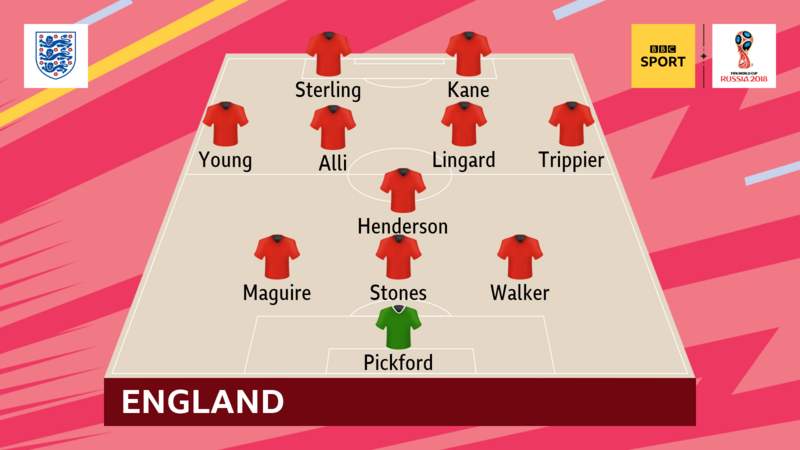 The World Cup 2018 (Russia) – Page 3 – Non Film Score Discussion – Film ...