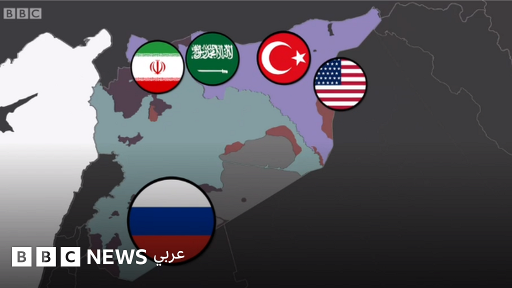 الحرب السورية من يقاتل من؟ ولماذا؟ Bbc News Arabic