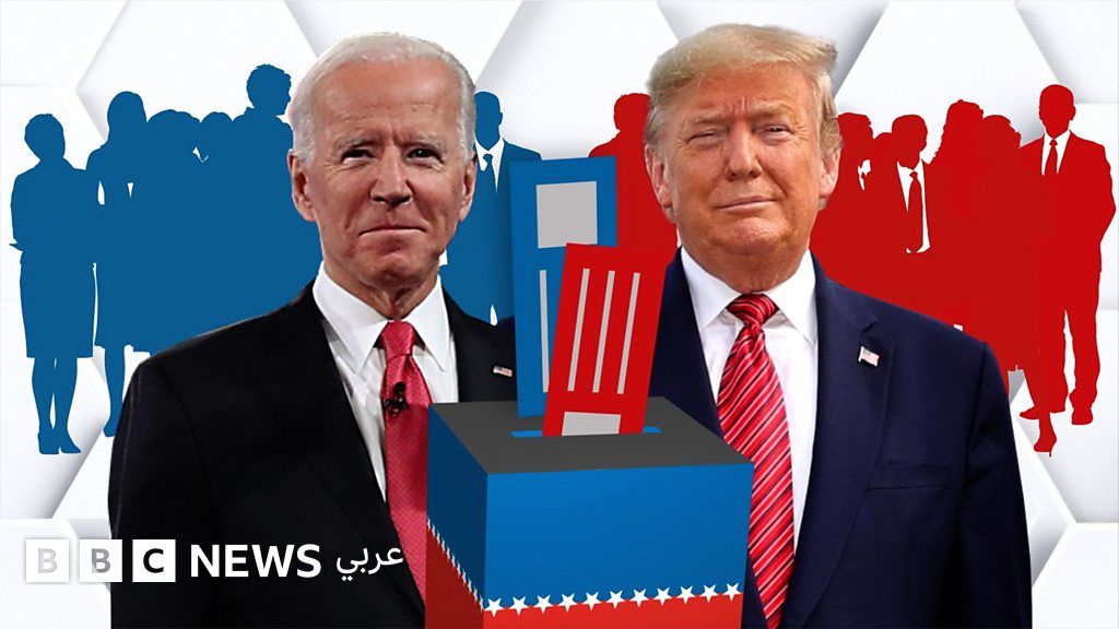 الانتخابات الرئاسية الأمريكية 2020 كيف ينتخب الرئيس؟ Bbc News عربي