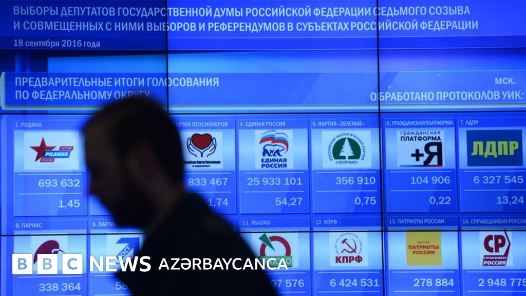 Ukraynanın Ali Radası Rusiya parlament seçkilərinin nəticələrini ...