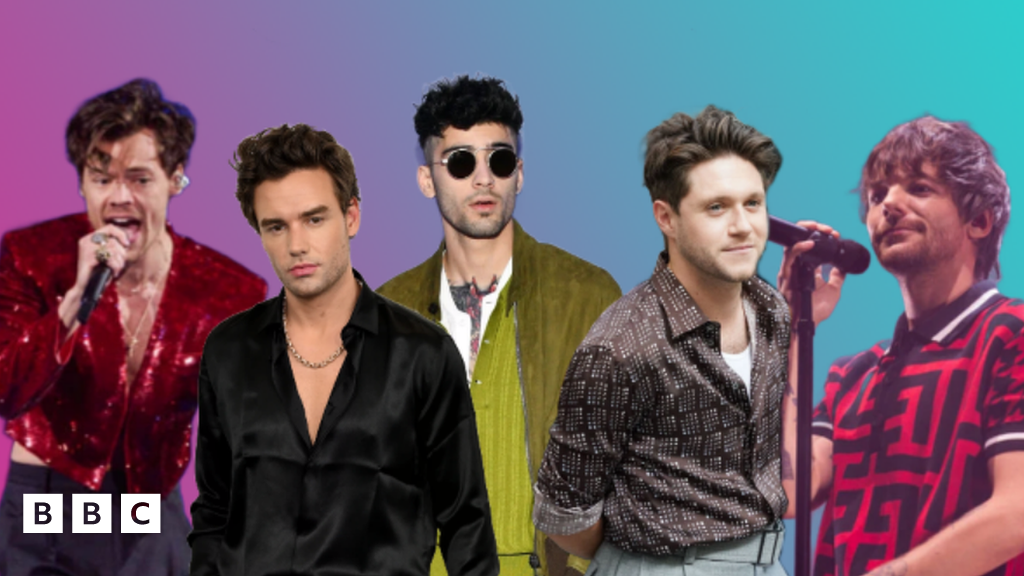 One Direction: What are Harry Styles, Niall Horan, Louis Tomlinson ...