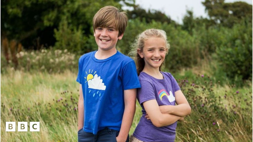 Deian a Loli a byd y dychymyg - BBC Cymru Fyw