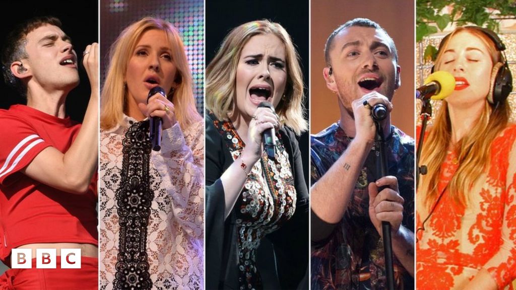 Sound of success: The artists the competition uncovered - BBC Newsround