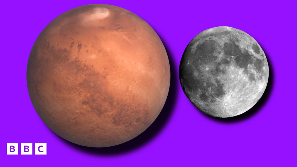 Mars opposition: What is it, what's happening and when? - BBC Newsround