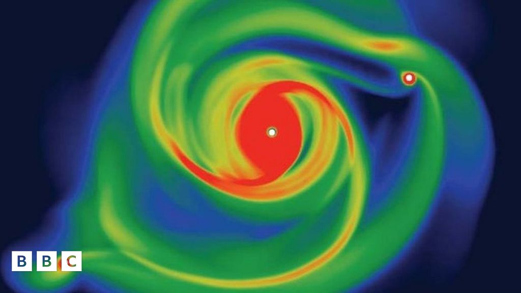 New planets have flattened shapes 'like Smarties' study finds - BBC ...