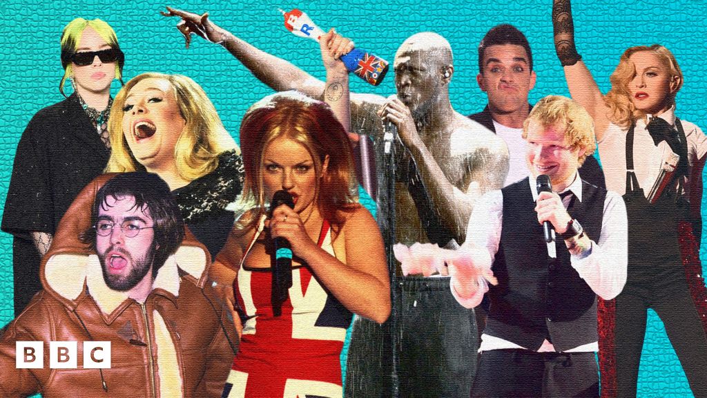 Brit Awards 2020: Try our big Brits quiz - BBC Newsround